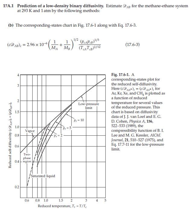 Solved 174.1 Prediction of a low-density binary diffusivity. | Chegg.com