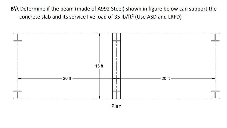 B\\ Determine if the beam (made of A992 Steel) shown | Chegg.com