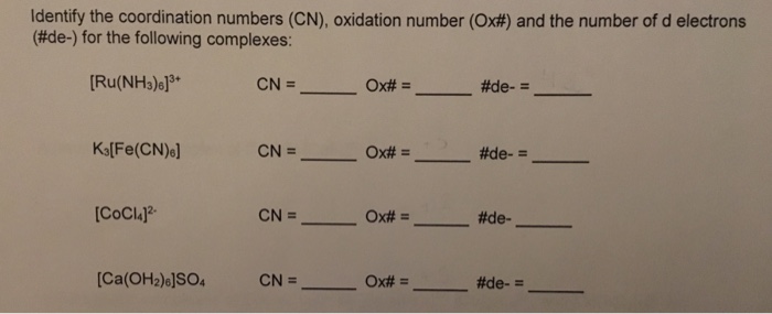 Solved Identify the coordination numbers (CN), oxidation | Chegg.com