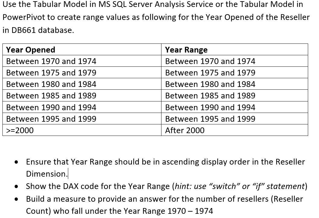 Use the Tabular Model in MS SQL Server Analysis | Chegg.com