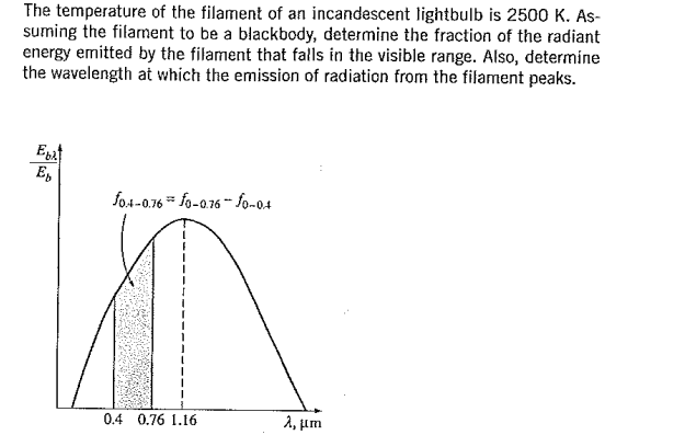 Solved The temperature of the filament of an incandescent | Chegg.com