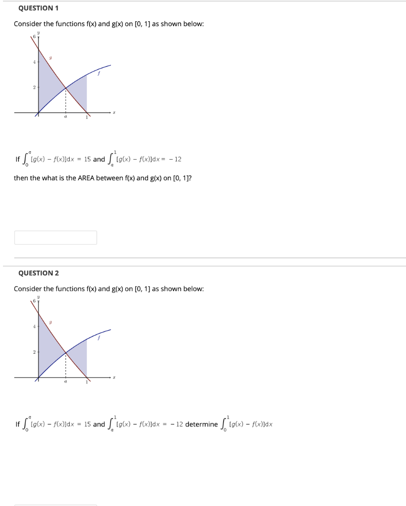 Solved QUESTION 1 Consider the functions f(x) and g(x) on | Chegg.com