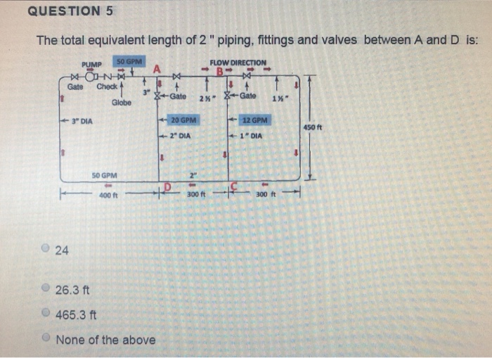 Solved QUESTION 5 The total equivalent length of 2" piping, | Chegg.com