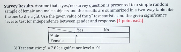 Solved Survey Results. Assume that a yes/no survey question | Chegg.com