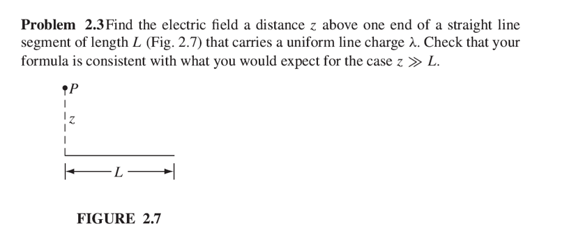 Solved Problem 2.3 Find the electric field a distance z | Chegg.com