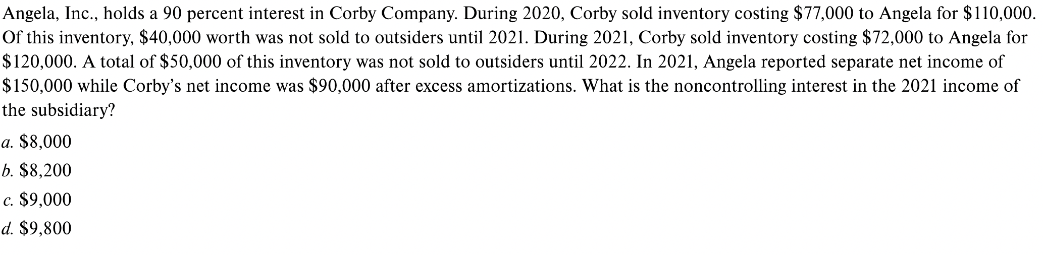 Solved Angela, Inc., holds a 90 percent interest in Corby | Chegg.com