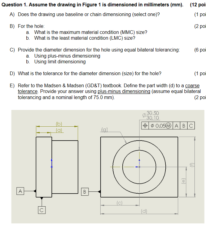 Solved Question 1. Assume the drawing in Figure 1 is | Chegg.com