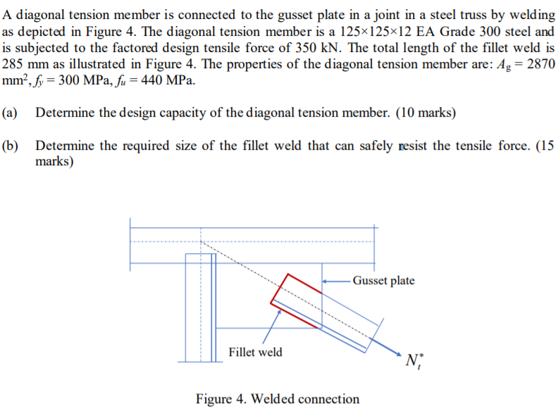 Solved A diagonal tension member is connected to the gusset | Chegg.com