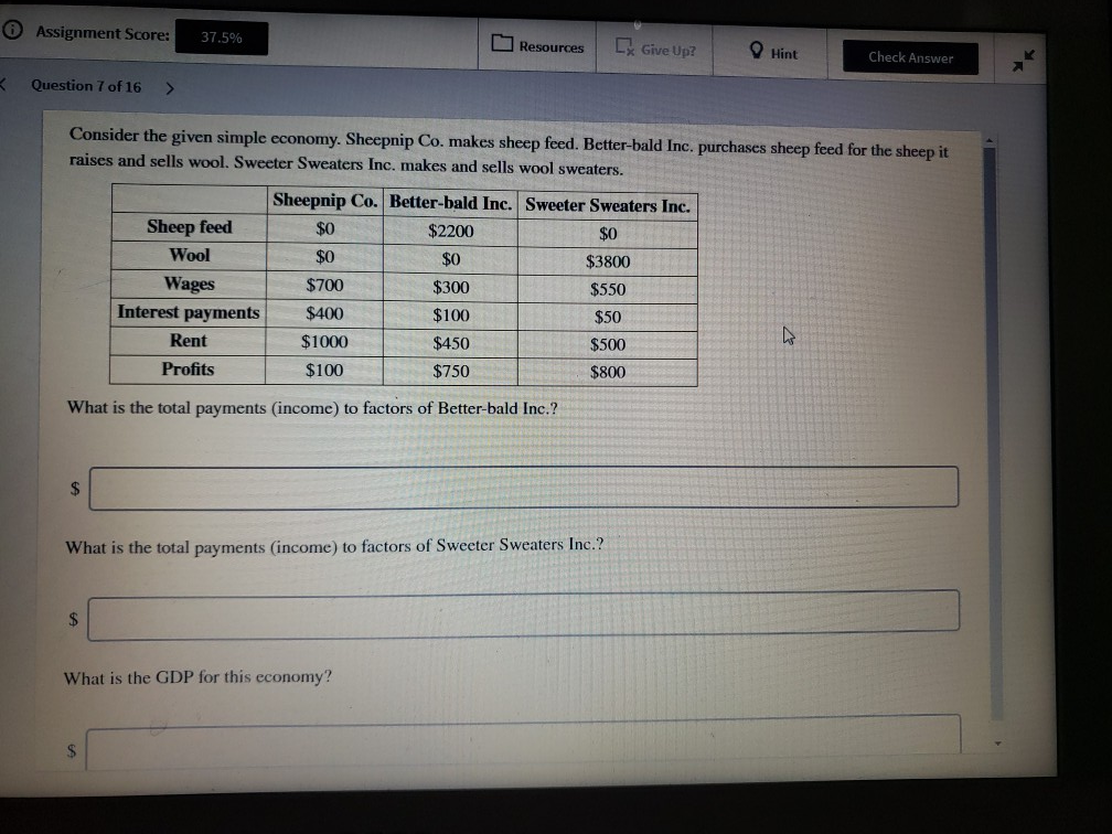 Solved Assignment Score: 37.5% Resources [ Give Up? Hint | Chegg.com
