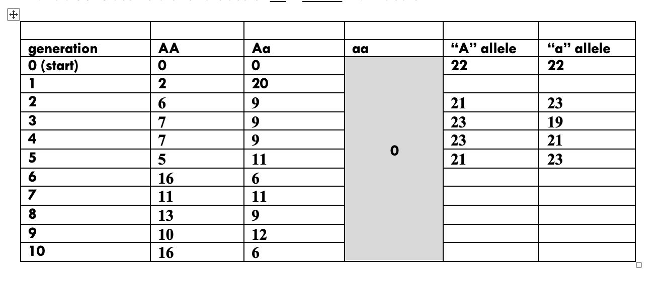 Solved Open the posted Excel file and fill in tables 1 and 2 | Chegg.com