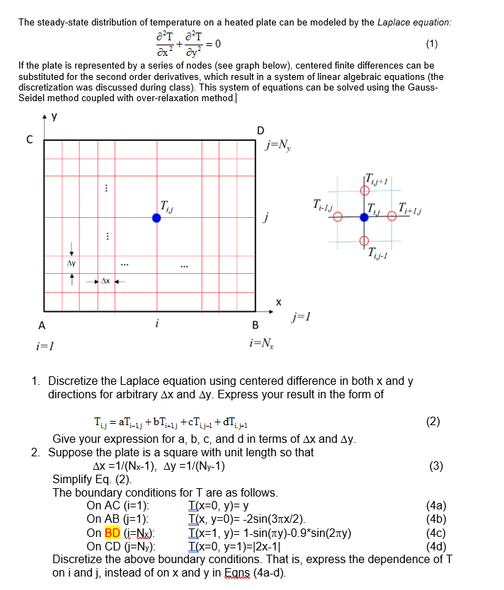 Solved The steady-state distribution of temperature on a | Chegg.com