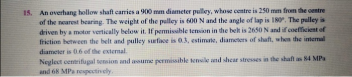 Solved 15. An overhang hollow shaft carries a 900 mm | Chegg.com