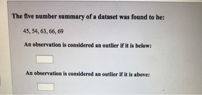Solved The five number summary of a dataset was found to be: | Chegg.com