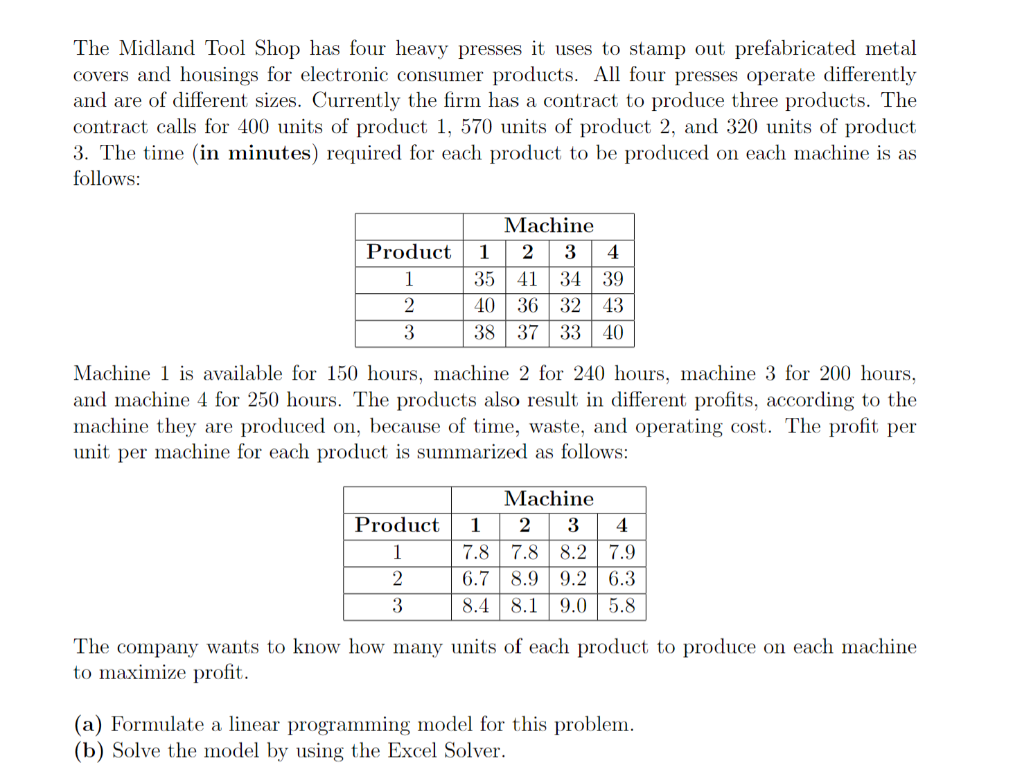 Solved (a) Formulate a linear programming model for this | Chegg.com Solved (a) Formulate a linear programming model for this | Chegg.com