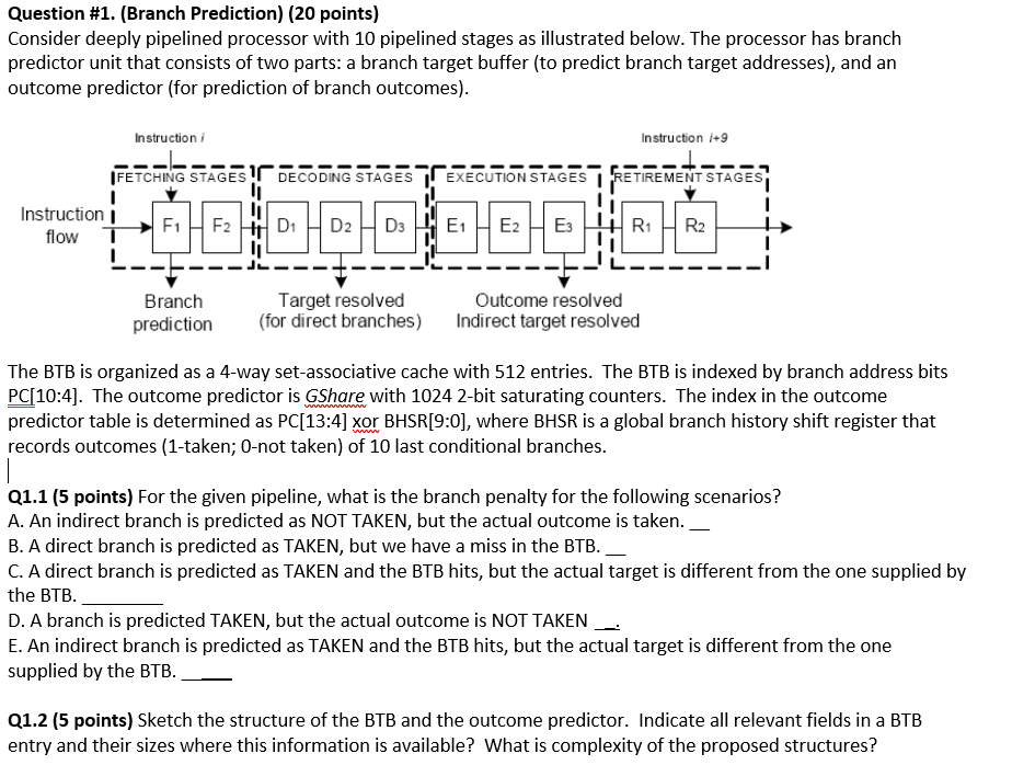 Solved Question \#1. (Branch Prediction) (20 points) | Chegg.com