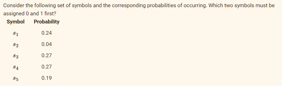 Solved Consider the following set of symbols and the | Chegg.com