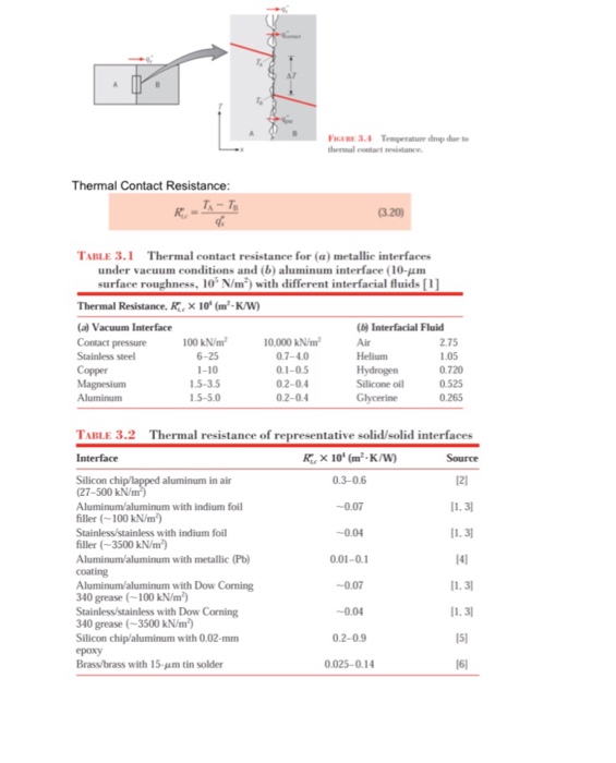 Thermal Contact Resistance and Thermal Circuit Theory | Chegg.com