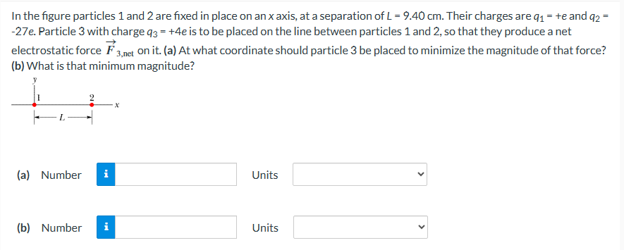 Solved The figure shows an arrangement of four charged | Chegg.com
