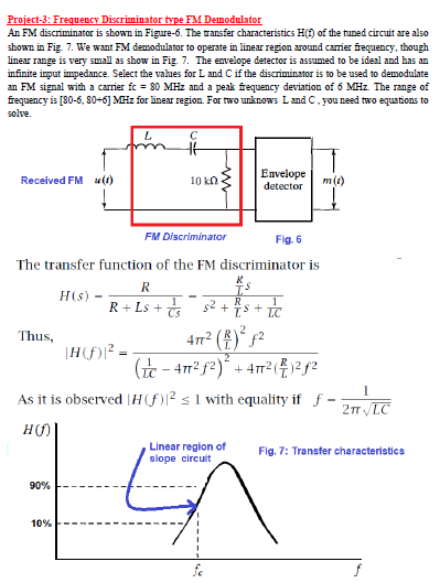 Solved Project-3: Frequency Discriminator type FM | Chegg.com