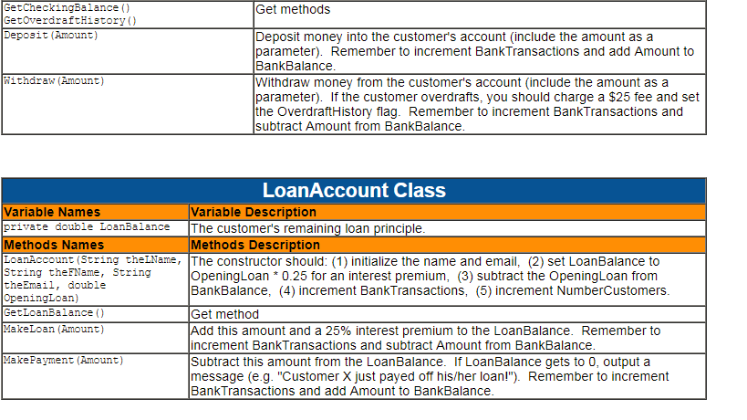 Solved Write a program named bankefc.java that allows you to | Chegg.com