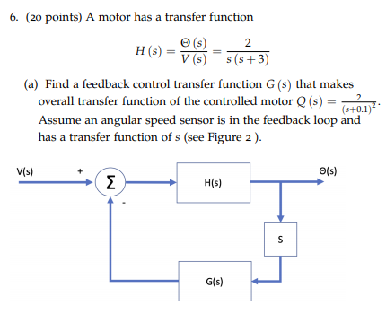 Solved 6. (20 points) A motor has a transfer function H(s) = | Chegg.com