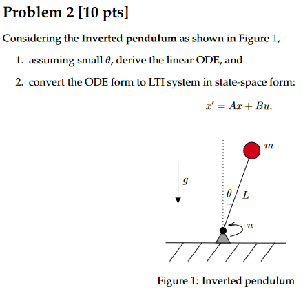 Solved Considering the Inverted pendulum as shown in Figure | Chegg.com