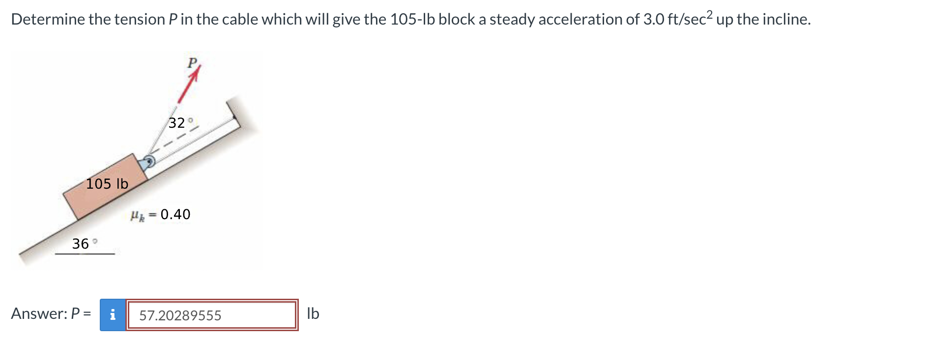 Solved Determine the tension P in the cable which will give | Chegg.com