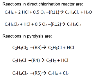 Solved DESCRIPTION The oxychlorination process design is | Chegg.com