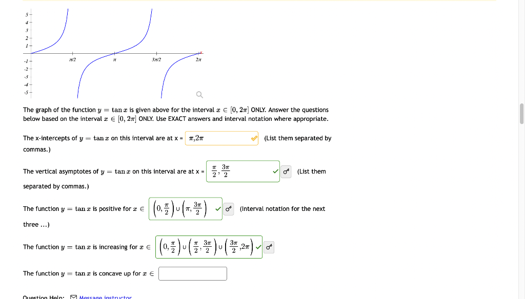Solved The graph of the function y=tanx is given above for | Chegg.com