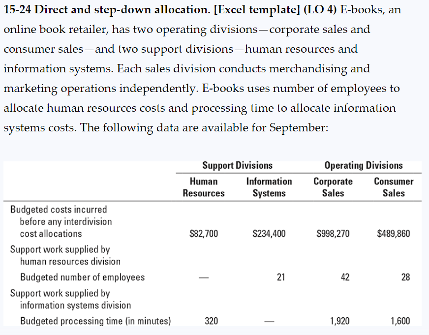 Solved 15-24 Direct and step-down allocation. [Excel | Chegg.com