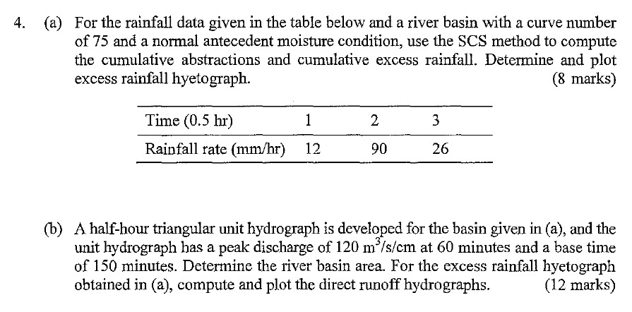Solved 4. (a) For the rainfall data given in the table below | Chegg.com