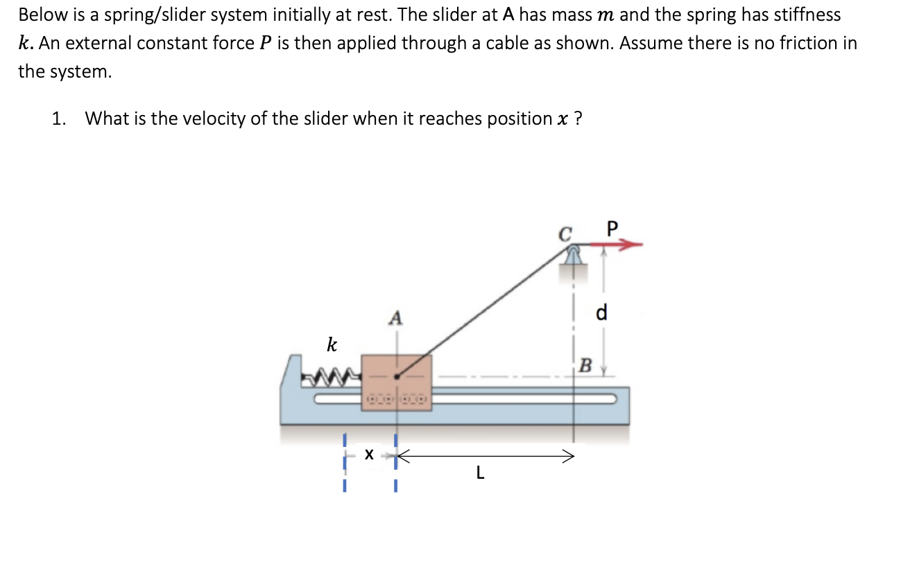 Solved Below is a spring/slider system initially at rest. | Chegg.com