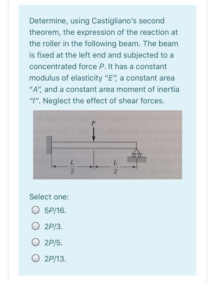 Solved Determine, using Castigliano's second theorem, the | Chegg.com