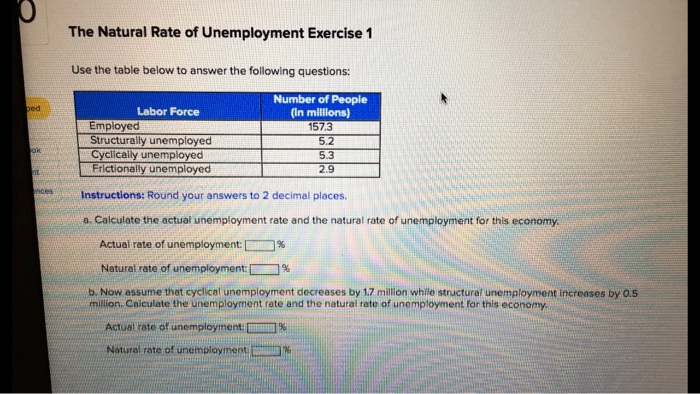 Solved The Natural Rate of Unemployment Exercise1 Use the | Chegg.com