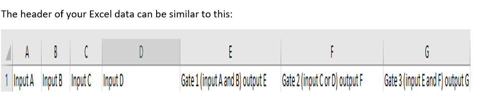 Solved Use Microsoft Excel to understand logic statements | Chegg.com