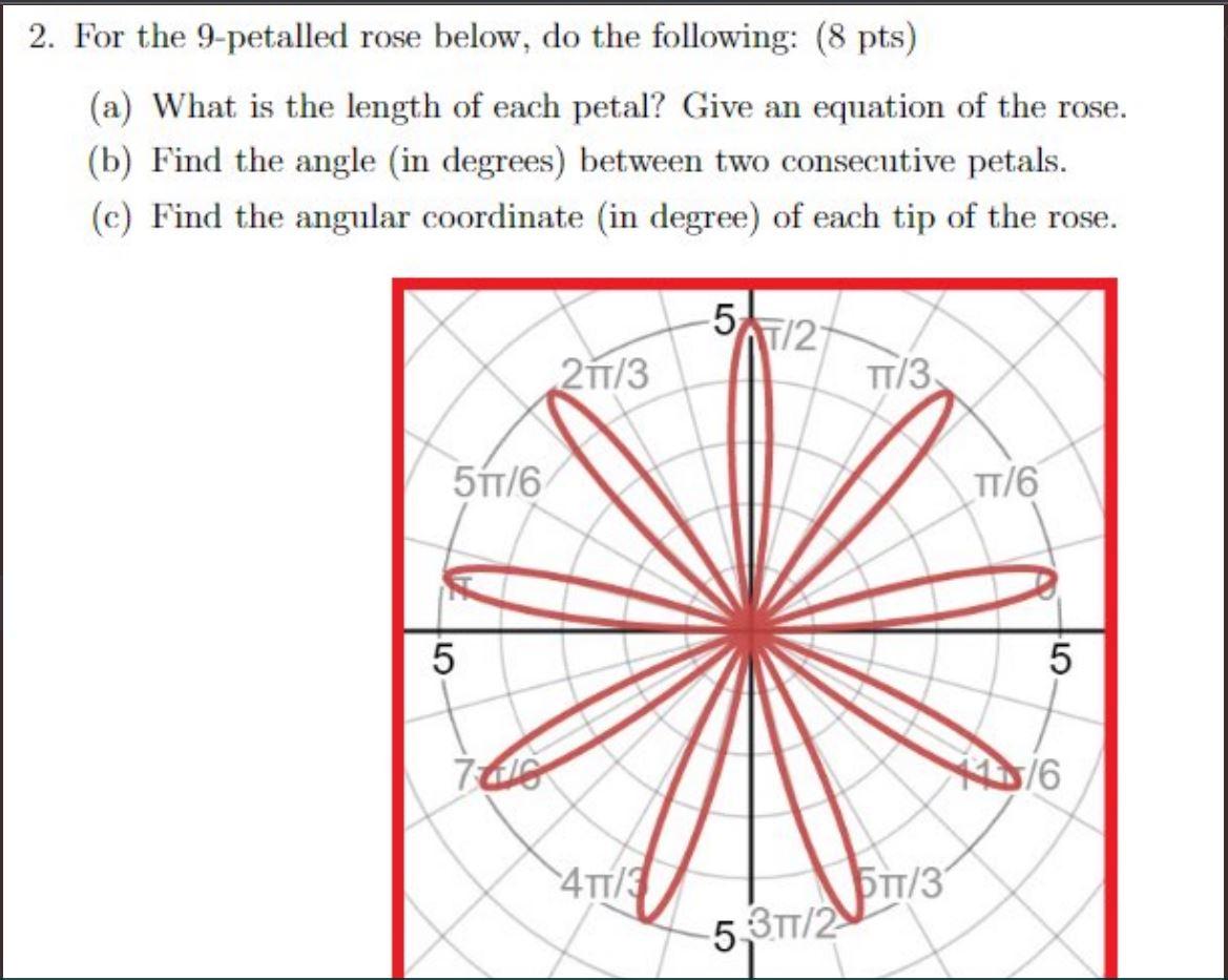 Solved 2. For the 9-petalled rose below, do the following: | Chegg.com
