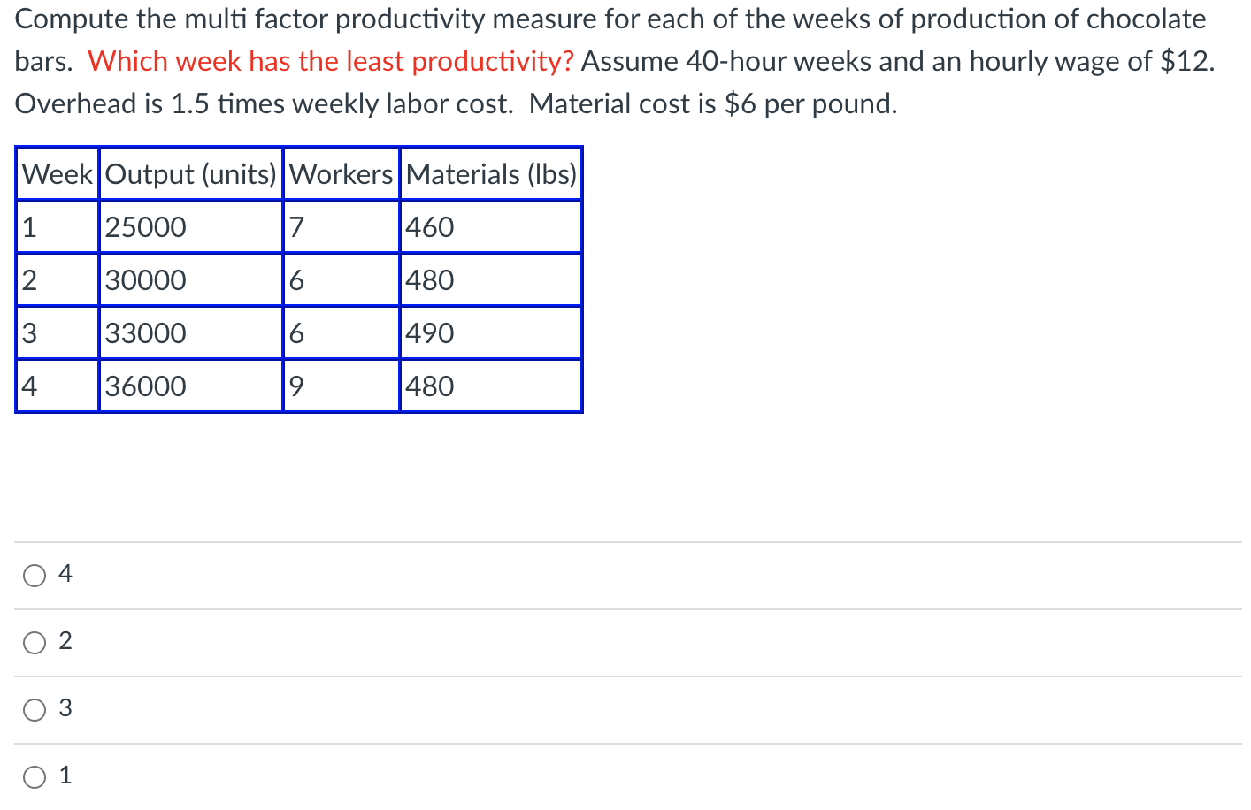 Solved Compute the multi factor productivity measure for | Chegg.com