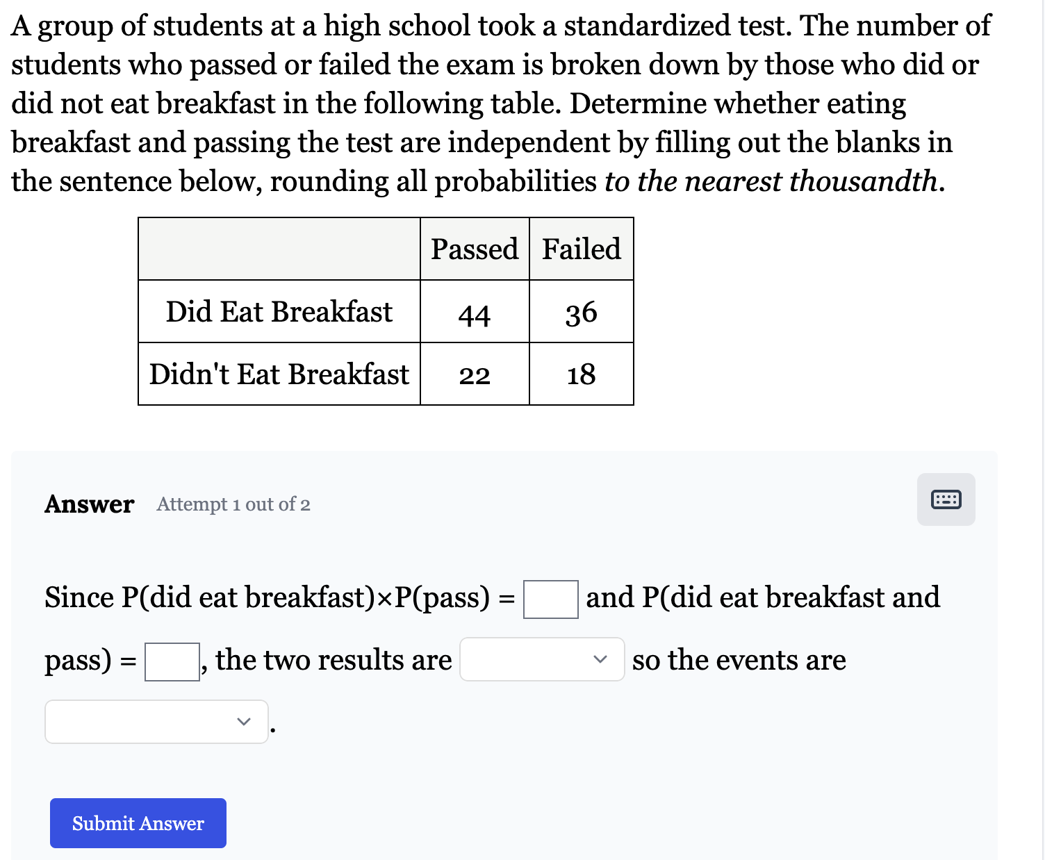 Solved A group of students at a high school took a | Chegg.com