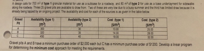 Solved A design cals for 700 m2 of type 1 granular material | Chegg.com