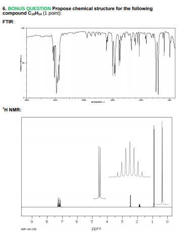 Solved 6. BONUS QUESTION Propose chemical structure for the | Chegg.com