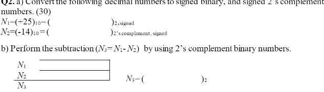 Solved ) Convert the following decimal numbers to signed | Chegg.com