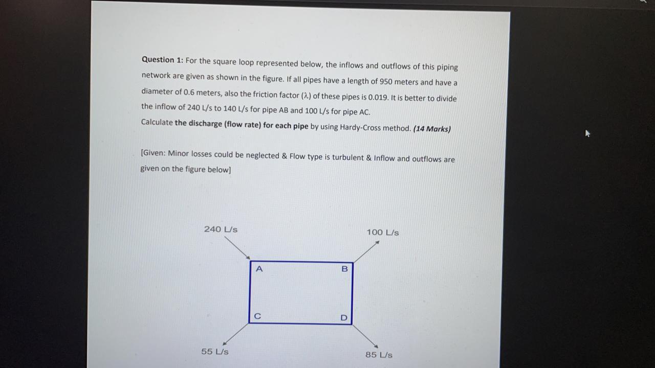 Solved Question 1: For the square loop represented below, | Chegg.com