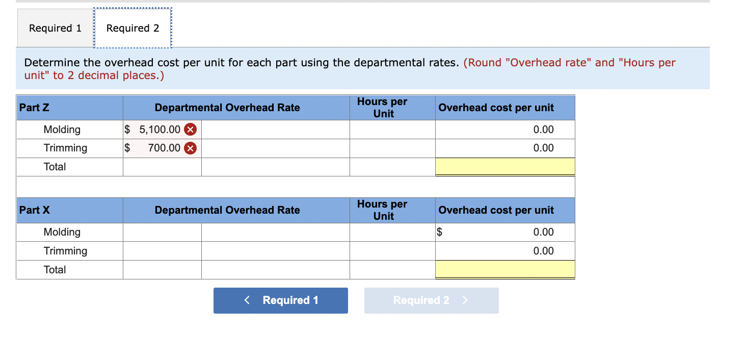 Determine the overhead cost per unit for each part | Chegg.com