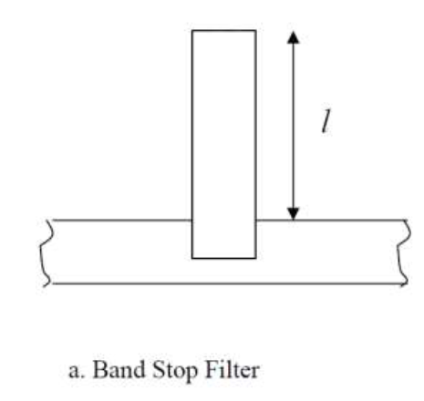 Solved Derive an expression for the band-stop frequencies of | Chegg.com