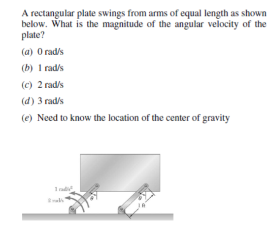 Solved Show me the steps to solve A rectangular plate swings | Chegg.com