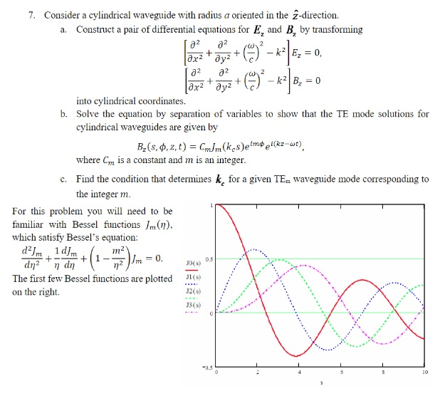 Solved 7. Consider a cylindrical waveguide with radius a | Chegg.com