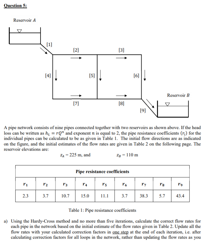 Solved A pipe network consists of nine pipes connected | Chegg.com