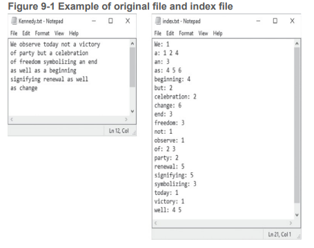 Solved Write a program that reads the contents of a text | Chegg.com