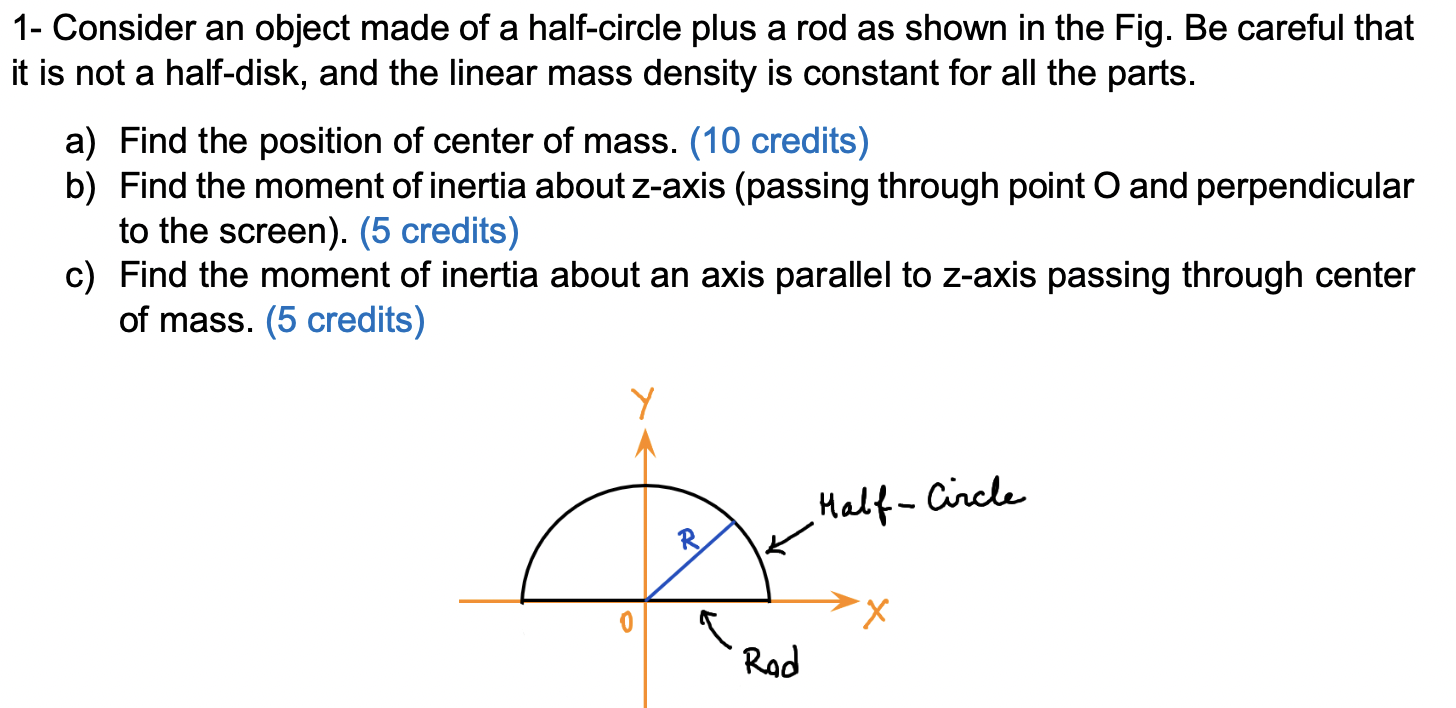 Solved 1- Consider an object made of a half-circle plus a | Chegg.com
