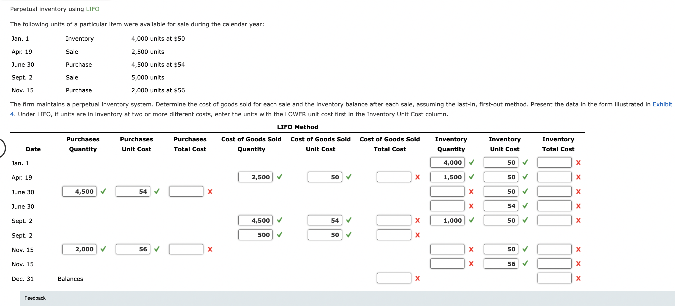 Solved Perpetual inventory using LIFO The following units of | Chegg.com